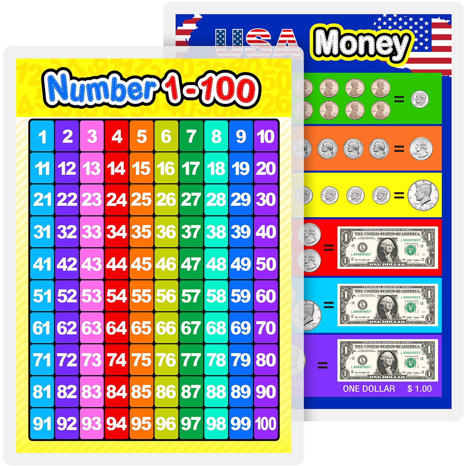 Outus 2 Pcs Number Chart 1-100 Money Poster Preschool Educational Posters Kids Toddlers Learning Supplies Laminated Currency Chart for Nursery Home School Pre-k Kindergarten Classroom Back to School