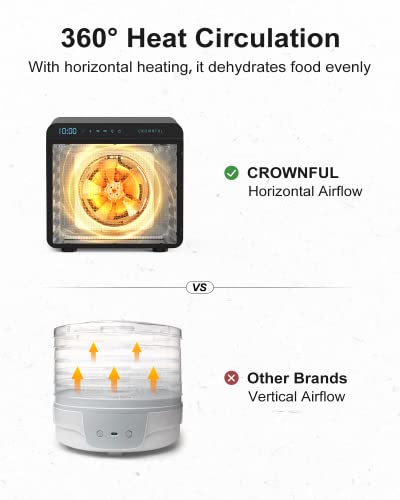 CROWNFUL Food Dehydrator Machine, 7 Stainless Steel Trays, Dryer for Jerky, Vegetable, Fruit, Meat, Dog Treats, Herbs, and Yogurt, Equipped Safety Over-Heat Protection, Digital Timer and Temperature Control, ETL Listed, 30+ Free Online Recipes, Black