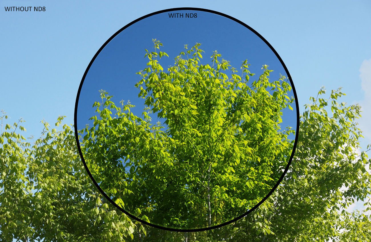 ND8 (Neutral Density) Multicoated Glass Filter (72mm) for Canon EF-S 18-200mm f/3.5-5.6 is USM