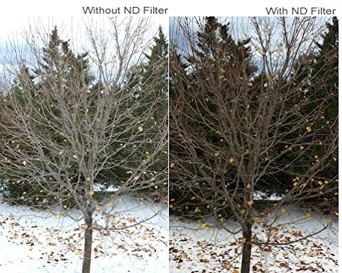 ND8 (Neutral Density) Multicoated Glass Filter (72mm) for Canon EF-S 18-200mm f/3.5-5.6 is USM