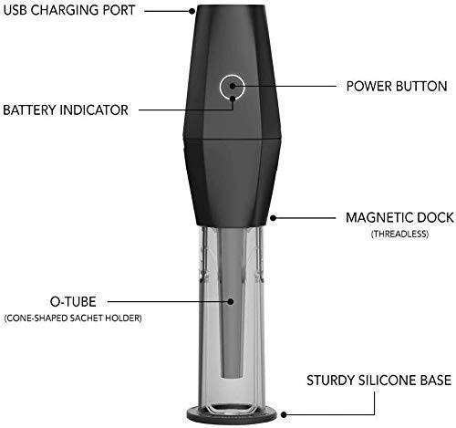 Electric Smart Herb and Spice Grinder - OTTO by Banana Bros