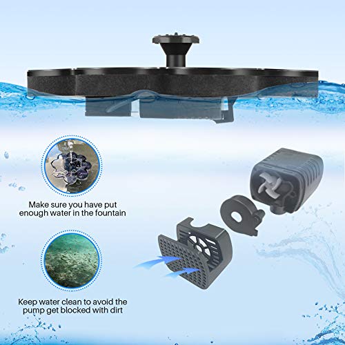 Qualife Solar Water Fountains Outdoor, Solar Powered Fountain Pump for Bird Bath,1.6W Solar Pond Fountain Pump for Garden Decor,Birdbath Pond Pool .