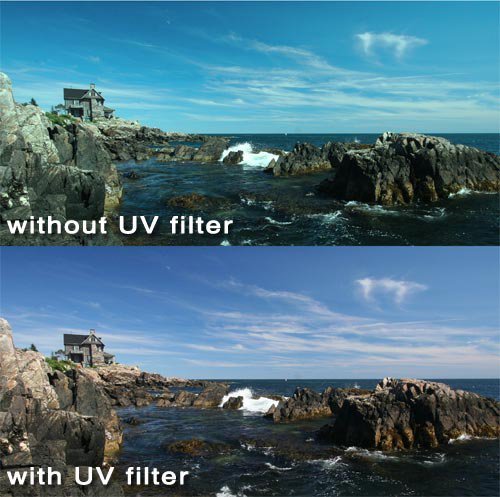 72mm UV Ultra Violet Protection Filter for Canon EF-S 18-200mm f/3.5-5.6 is Lens