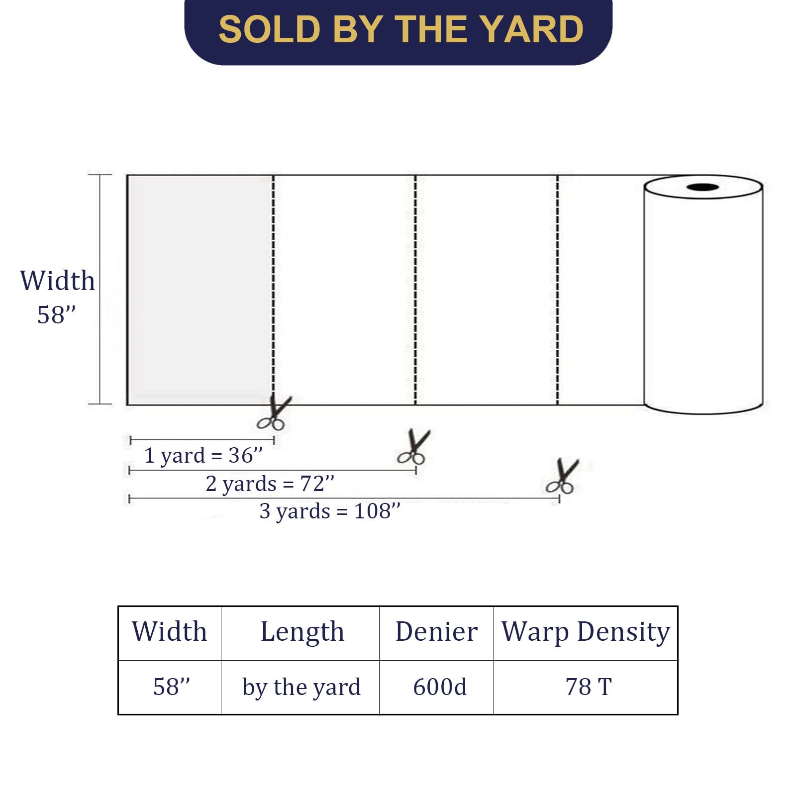 Foreate Waterproof Fabric by The Yard 600d Cordura Canvas Fabric 58 inch Wide for Indoor Outdoor Patio 1 Yard, Silver Grey