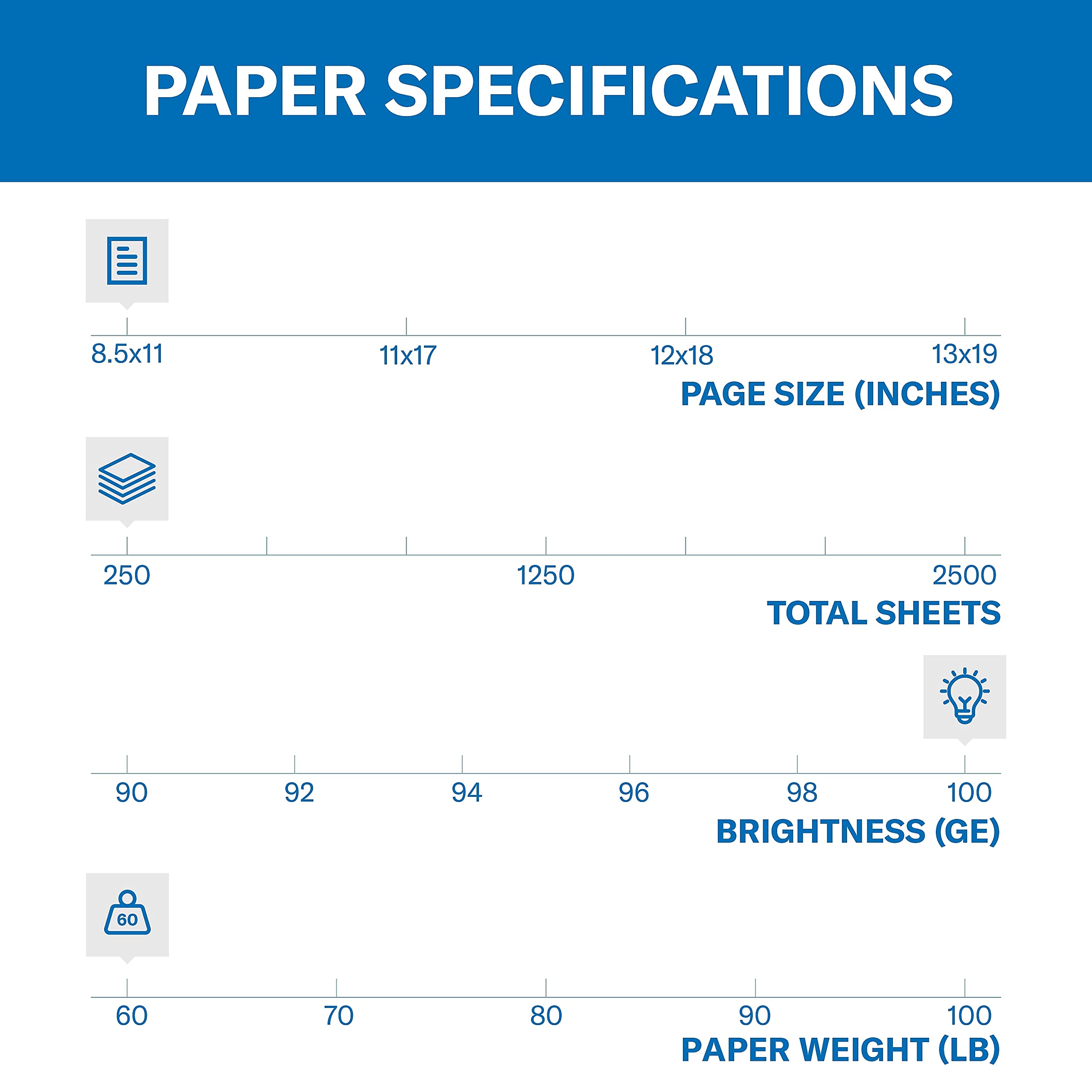 Hammermill, 122549, Premium Color Copy Cover, 100 Bright, 60lb, 8.5 x 11, 250/Pack, Sold As 1 Pack