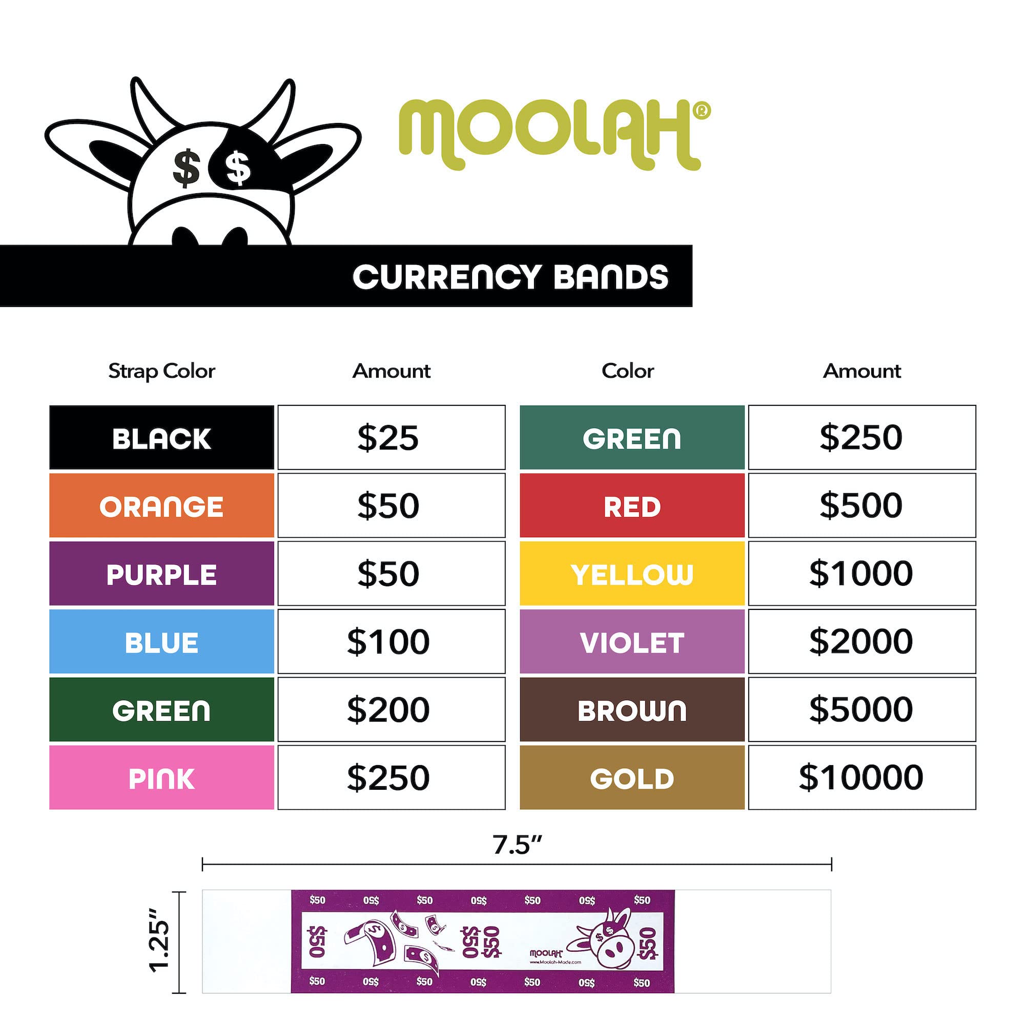 MOOLAH Self-Sealing Currency Bands, Yellow, $1000, Pack of 1000 (729201000)