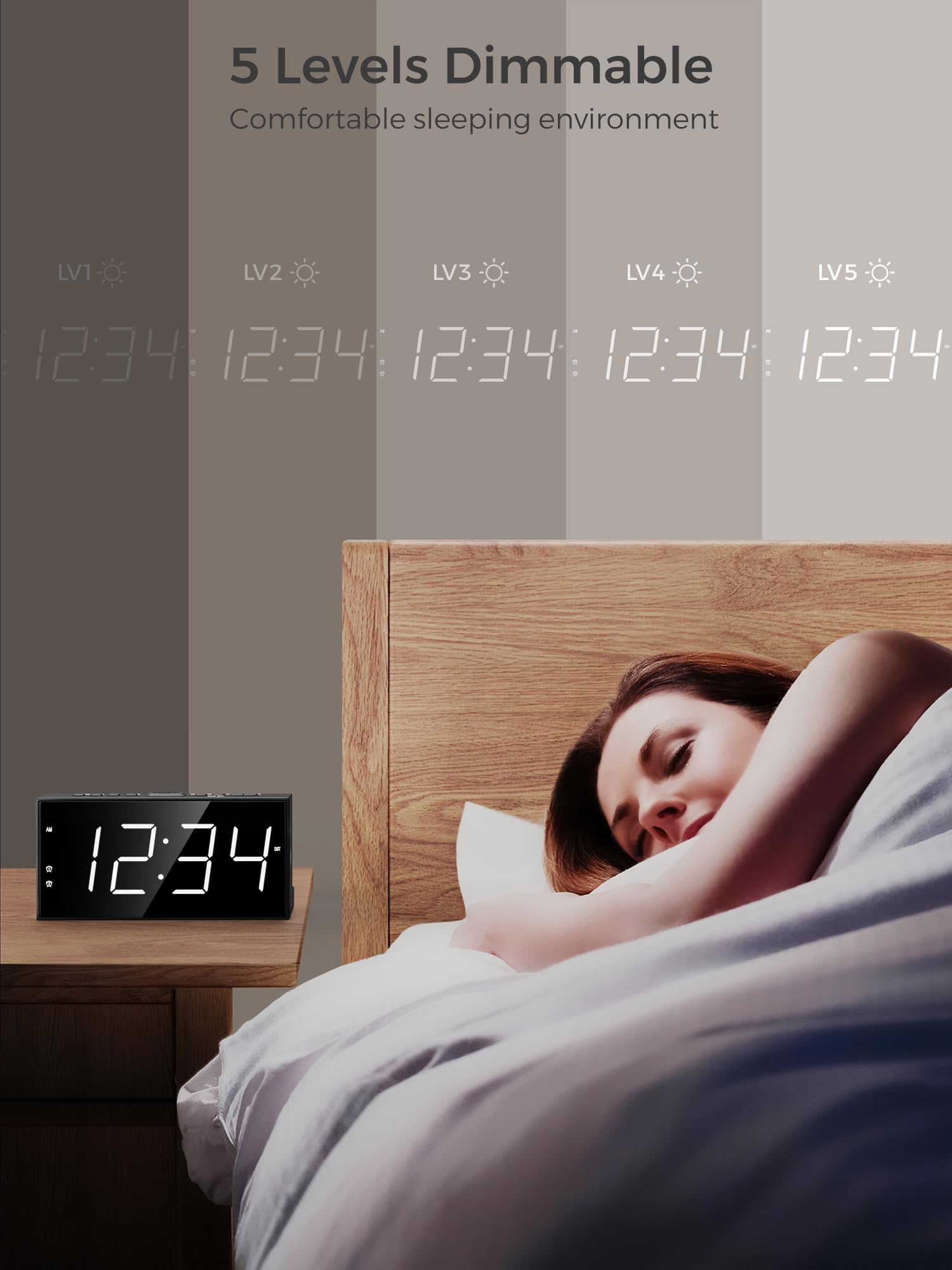 Alarm Clock for Bedroom, 2 Alarms Loud LED Big Display Clock with USB Charging Port, Adjustable Volume, Dimmable, Snooze, Plug in Simple Basic Digital Clock for Deep Sleepers Kids Elderly Home Office