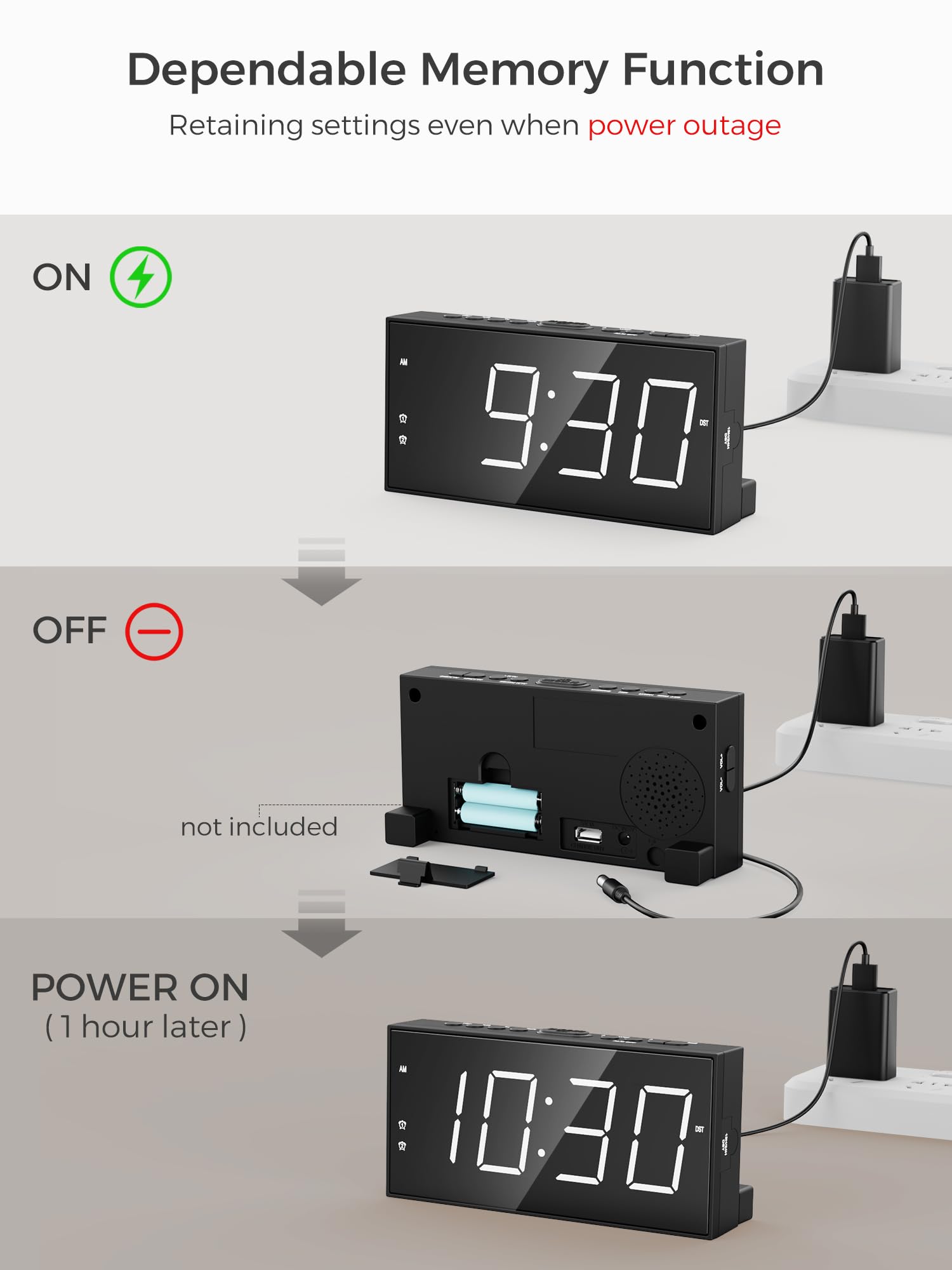 Alarm Clock for Bedroom, 2 Alarms Loud LED Big Display Clock with USB Charging Port, Adjustable Volume, Dimmable, Snooze, Plug in Simple Basic Digital Clock for Deep Sleepers Kids Elderly Home Office