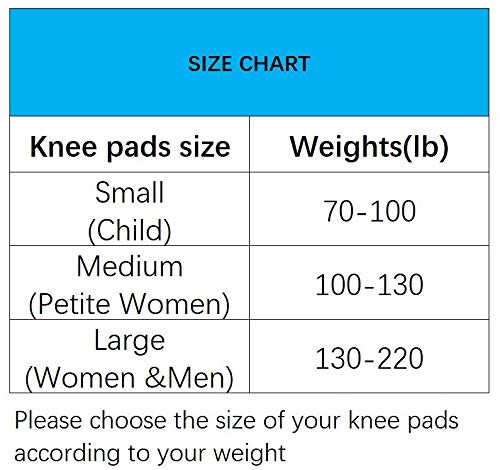 KneeMate Knee Pads for Garden, Suitable for Gardening, House Cleaning, Construction Work, Flooring Kneepads with Thick EVA Foam Padding, Comfortable Kneeling Cushion for Floors Cleaning Scrubbing