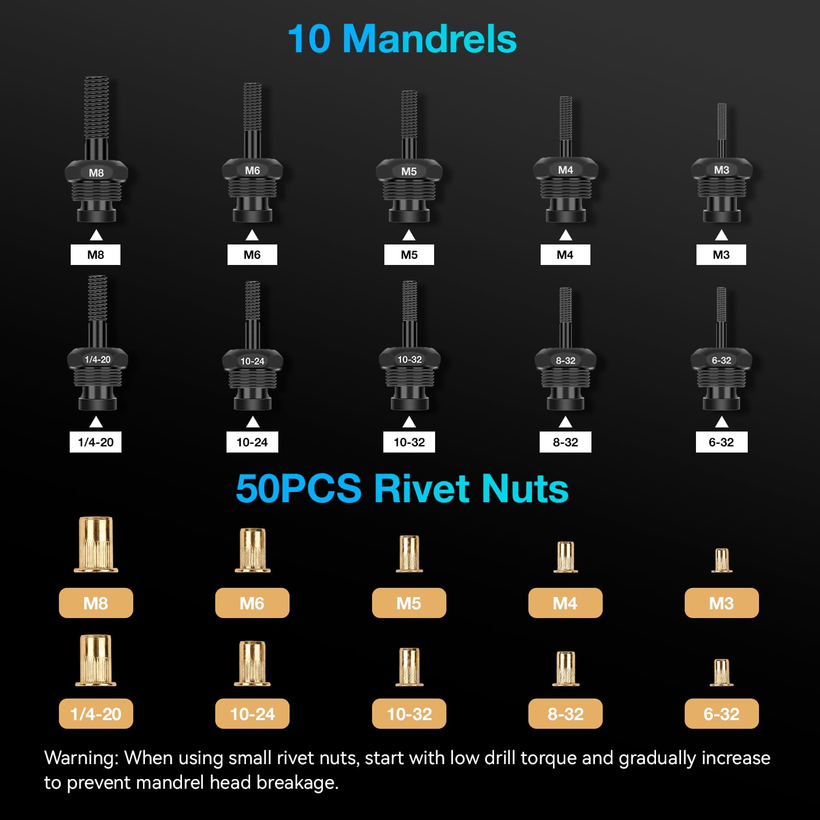 YUZES Rivet Nut Tool Rivet Nut Kit, Rivet Nut Gun Adapter Compatible with Cordless Drill & Ratchet Wrench, Newly Labor-Saving Rivnut Tool with 10 Mandrels & 50 Rivet Nuts, Rugged Carrying Case