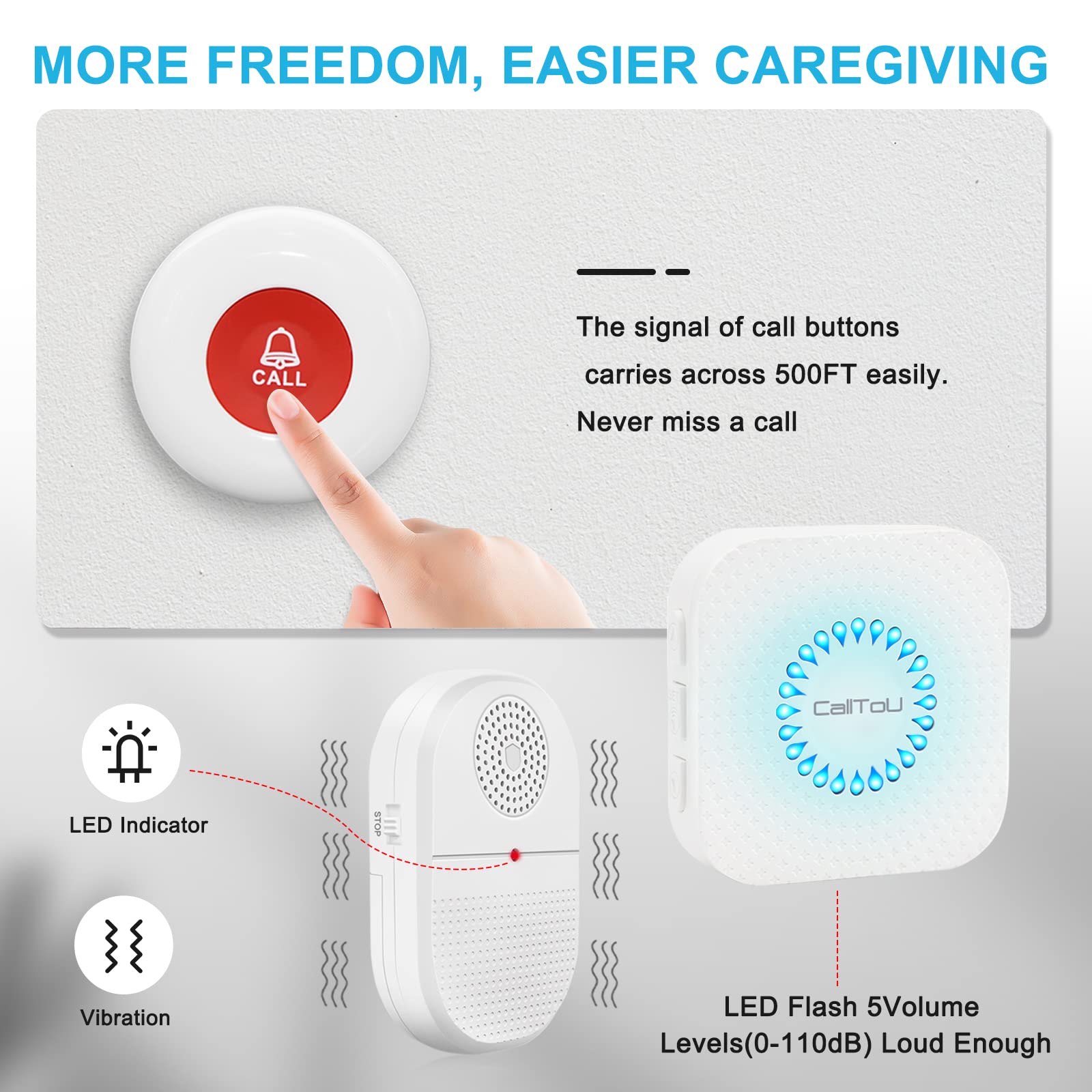 CallToU Wireless Caregiver Pager Call Button Nurse Alert System Waterproof 500+ Feet for Elderly Monitoring Patient Seniors 3 Transmitters 1 Plugin 1 Vibration Receiver