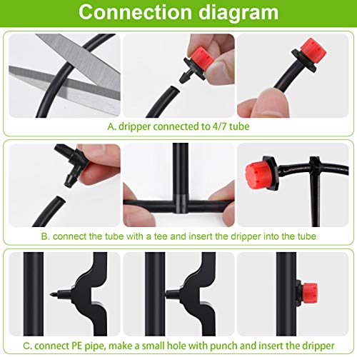 Kalolary 200Pcs Adjustable Irrigation Drippers Sprinklers 360 Degree 1/4 Inch Barbed Drip Emitter Watering Sprinklers Anti-Clogging Drippers for Garden Watering System