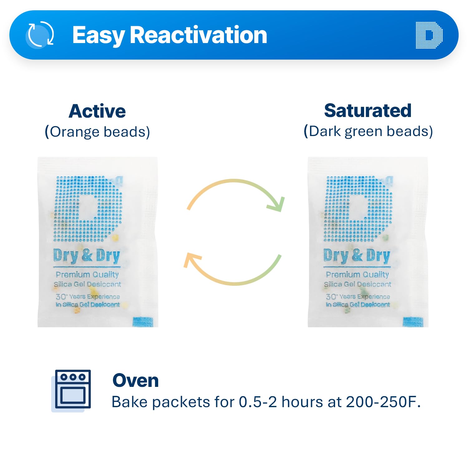 Dry & Dry 5 Gram [20 Packets] Premium Orange Indicating Silica Gel Packets Desiccants - Food Safe Silica Packets Silica Gel Silica Gel Packets
