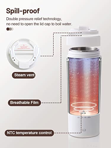 balbali Mini Electric Tea Kettle Temperature Control Stainless Steel - Portable Kettle for Travel Kettle Electric Small, Electric Thermos for Boiling Water - Hot Water Boiler/Maker/Heater - 0.4L Portable Electric Kettle