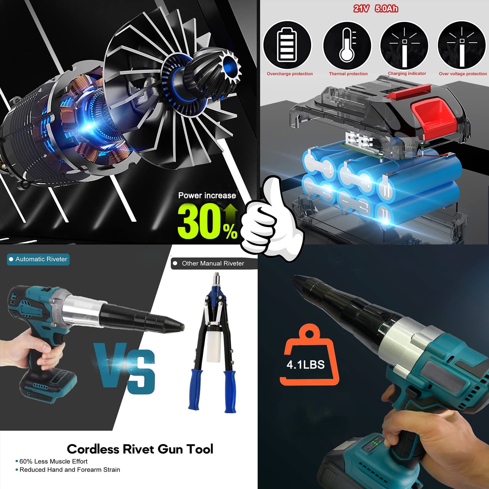Etersec Cordless Rivet Gun, Portable 21V Lithium Battery Charging Full-Automatic Core Pulling Rivet Gun Professional Kit,with Battery and Charger,for 1/8 ", 5/32", 3/16 "Rivets