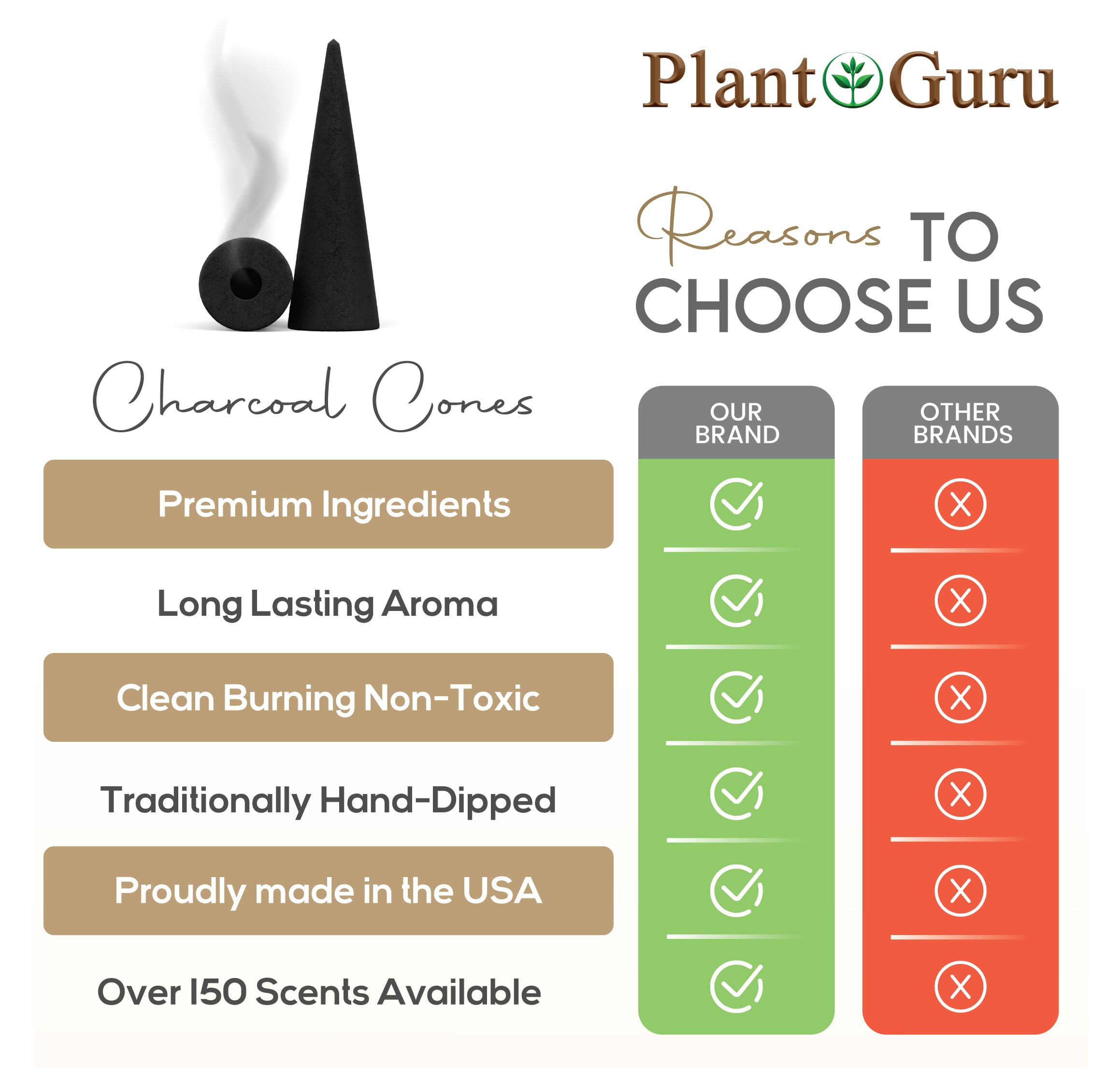 Japanese Cherry Blossom Charcoal Incense Cones 2" BACKFLOW - 60 Pack - Natural Scented Cones Handmade Hand Dipped