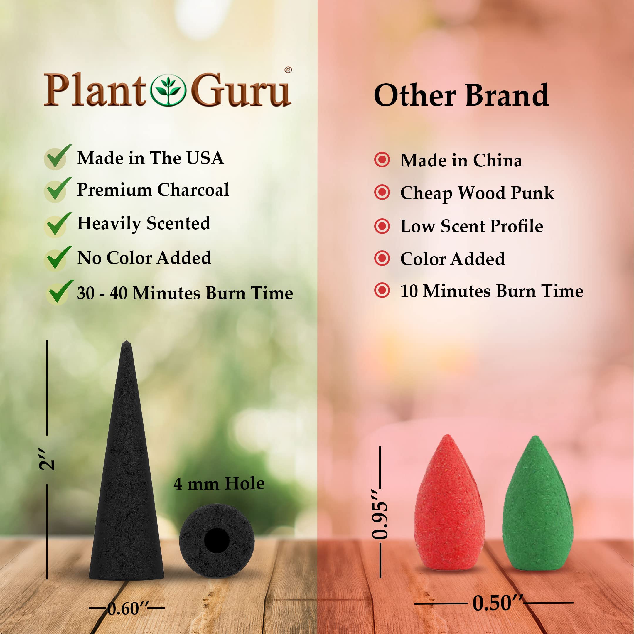 Japanese Cherry Blossom Charcoal Incense Cones 2" BACKFLOW - 60 Pack - Natural Scented Cones Handmade Hand Dipped