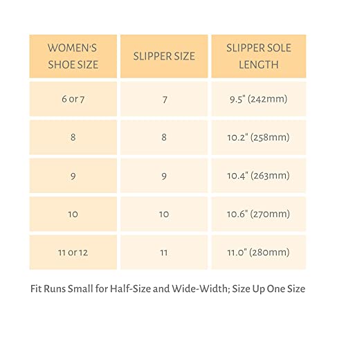 LVS House Slipper Mules for Women. Stylish Pink and Comfortable. Memory Foam, Indoor Outdoor Anti-Slip Rubber Soles. Includes Travel Dust Bag.