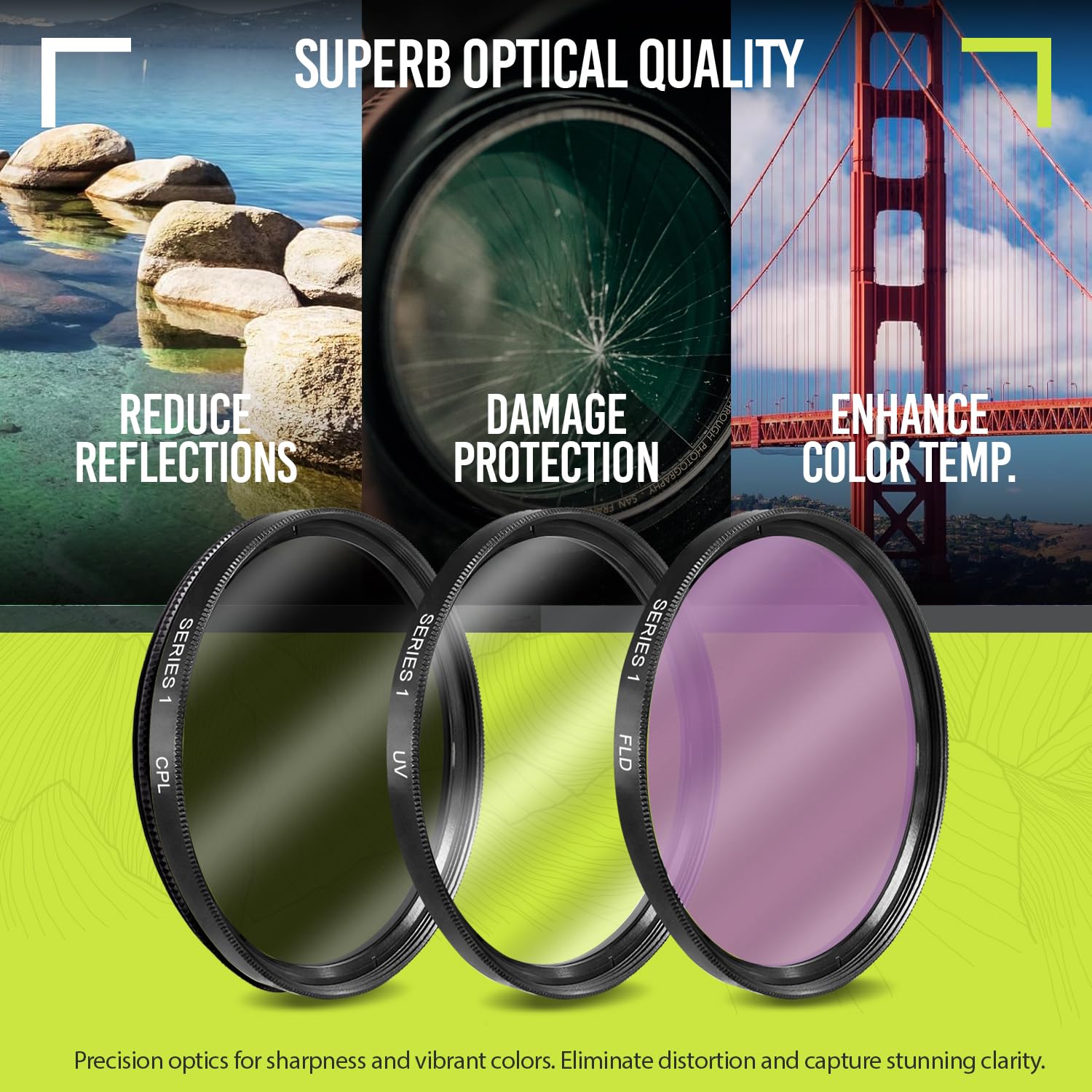 Ultra Deluxe Lens Kit for Canon EOS M50 Mark II with 55-200mm, Fujifilm XT-200 with 15-45mm, Nikon Z5 with 24-50mm, D3100, D3200, D3300, D5100, D5200, D5300, D5500 with NIKKOR 18-55mm Lens