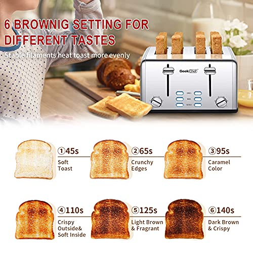 Geek Chef Toaster 4 Slice, Stainless Steel Toaster with Extra Wide Slots Bagel, Defrost, Cancel Function, Dual Independent Control Panel, Removable Crumb Tray, 6 Shade Settings and High Lift Lever