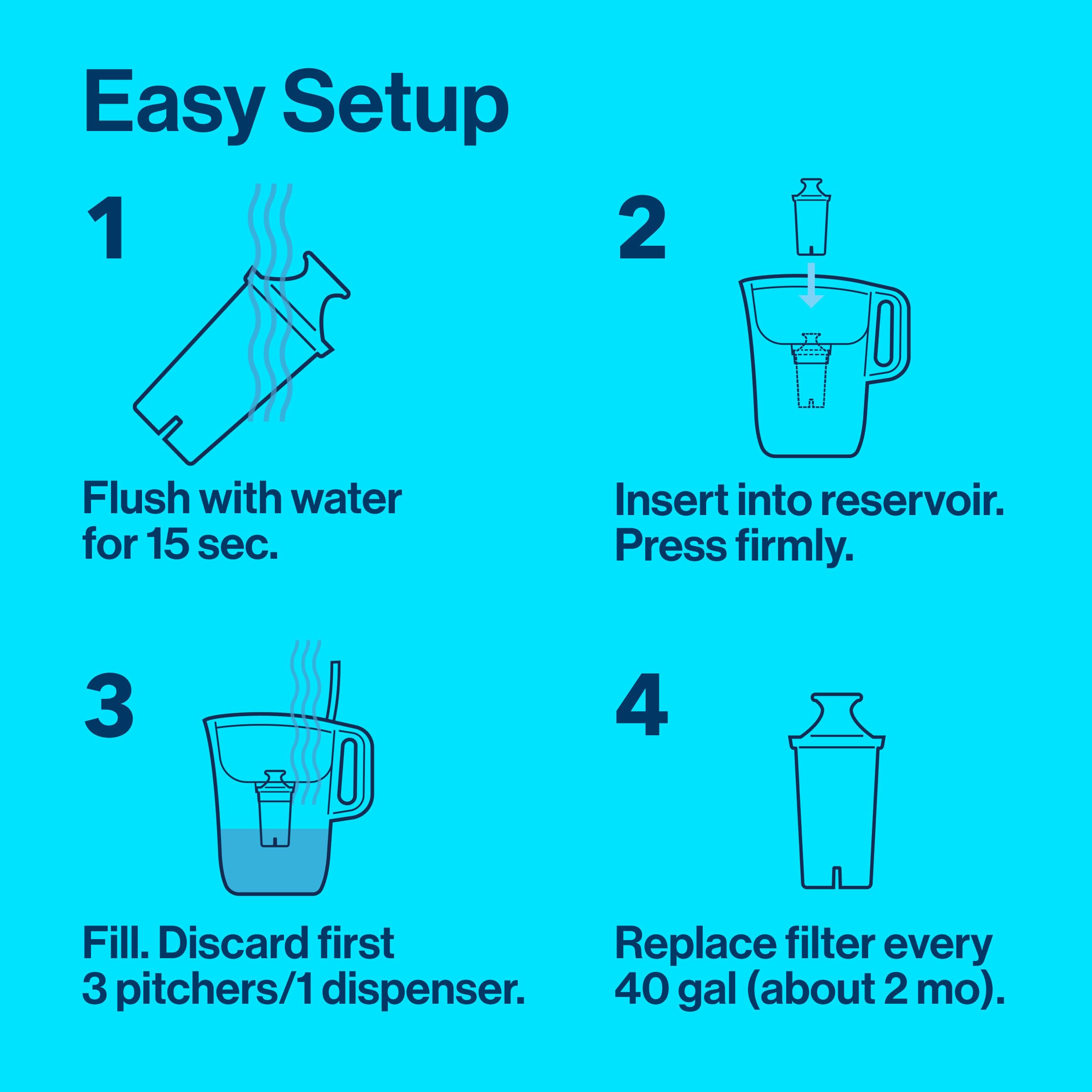 Brita Water Filter Pitcher for Tap and Drinking Water with 1 Standard Filter, Lasts 2 Months, 6-Cup Capacity, BPA Free, White