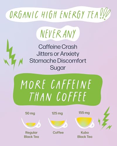 Kubo Tea, Organic High Energy Ice Tea, High Caffeine Blend, 20 Servings (155mg Caffeine each), Pillow Tea Bags, Kraft Packaging, Healthy Coffee Substitute (Half & Half Lemonade)