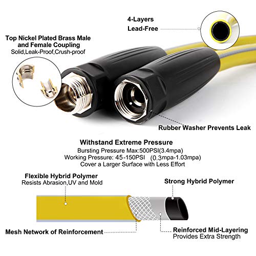 Macuvan Garden Hose 25 ft Heavy Duty-Water Hose with 9 Way Spray Nozzle and Flexible 4 Layers Hybrid-3/4ββ Nickel Plated Brass Fittings-5/8ββ Inner Core-Lead-Free Outdoor Durable Lightweight Pipe Set