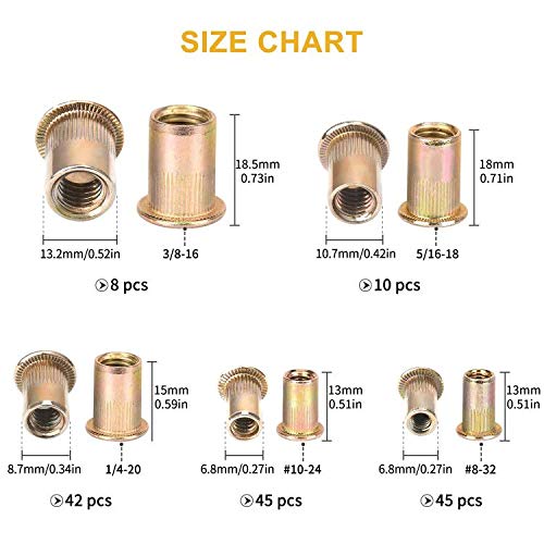 VIGRUE 150pcs #8-32#10-24 1/4"-20 5/16"-18 3/8"-16 Carbon Steel UNC Rivet Nuts Assortment Kit, Yellow Zinc Plated Finish, Flat Head Threaded Insert Nut Assort
