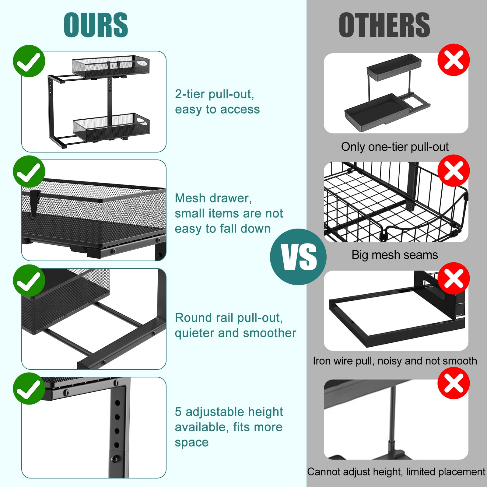 Housolution 2 Pack Under Sink Organizer, 2 Tier Metal Pull Out Under Sink Storage with Sliding Mesh Drawers, Height Adjustable Slide Out Under Sink Organizer for Kitchen Bathroom Cabinet, Black