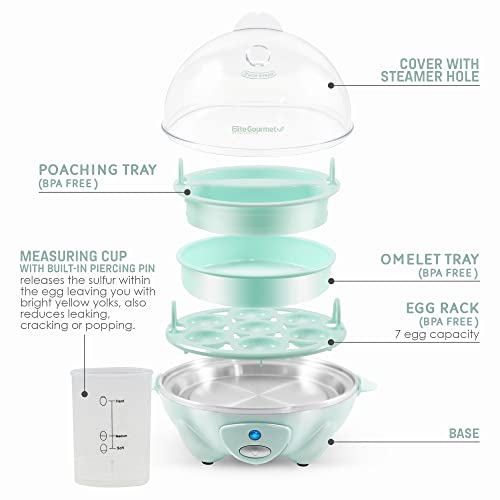 Elite Gourmet EGC700M# Rapid Egg Cooker, 7 Easy-To-Peel, Hard, Medium, Soft Boiled Eggs, Poacher, Omelet Maker, Auto Shut-Off, Alarm, 16-Recipe Booklet, Seafoam