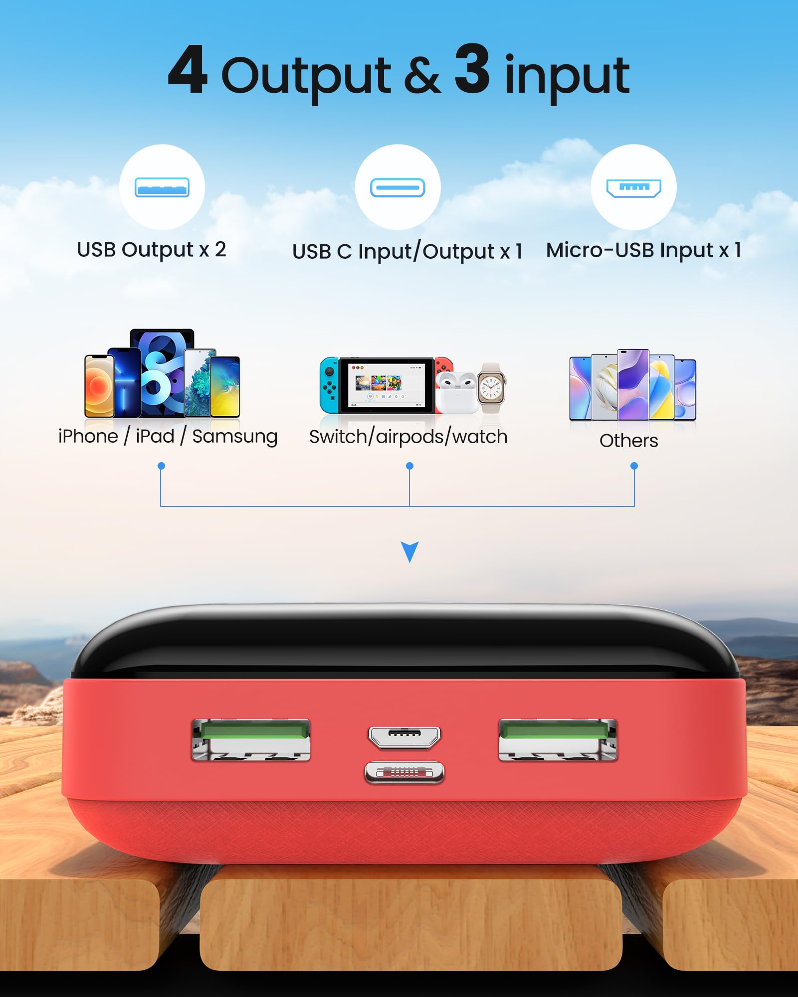 Portable Charger Power Bank 50000mAh, 22.5W Fast Charging Battery Pack, USB C Quick Charge 3 Outputs & 2 Inputs, LED Display, External Cell Phone Battery Bank for iPhone 16/15/14/13, Samsung, Android