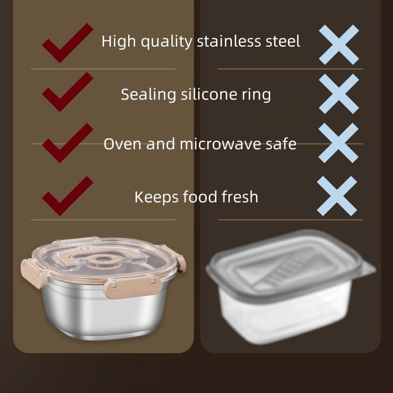 CHENMUYI Stainless Steel Food Containers with Lids Stainless Steel Lunch Bento Box Kitchen Snack Storage Containers Reusable&Stackable Metal Container for Home, Travel, Work, Party, Leftovers (white)