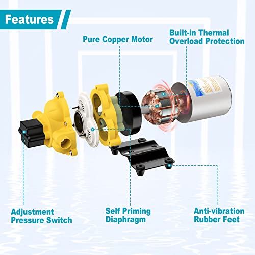 CircleRiver Premium RV Fresh Water Pump 3.5GPM 45PSI 12V DC Self Priming Diaphragm Water Pump for RV Quiet Water Pump with Pressure Switch for Yacht, Marine [Upgrade]