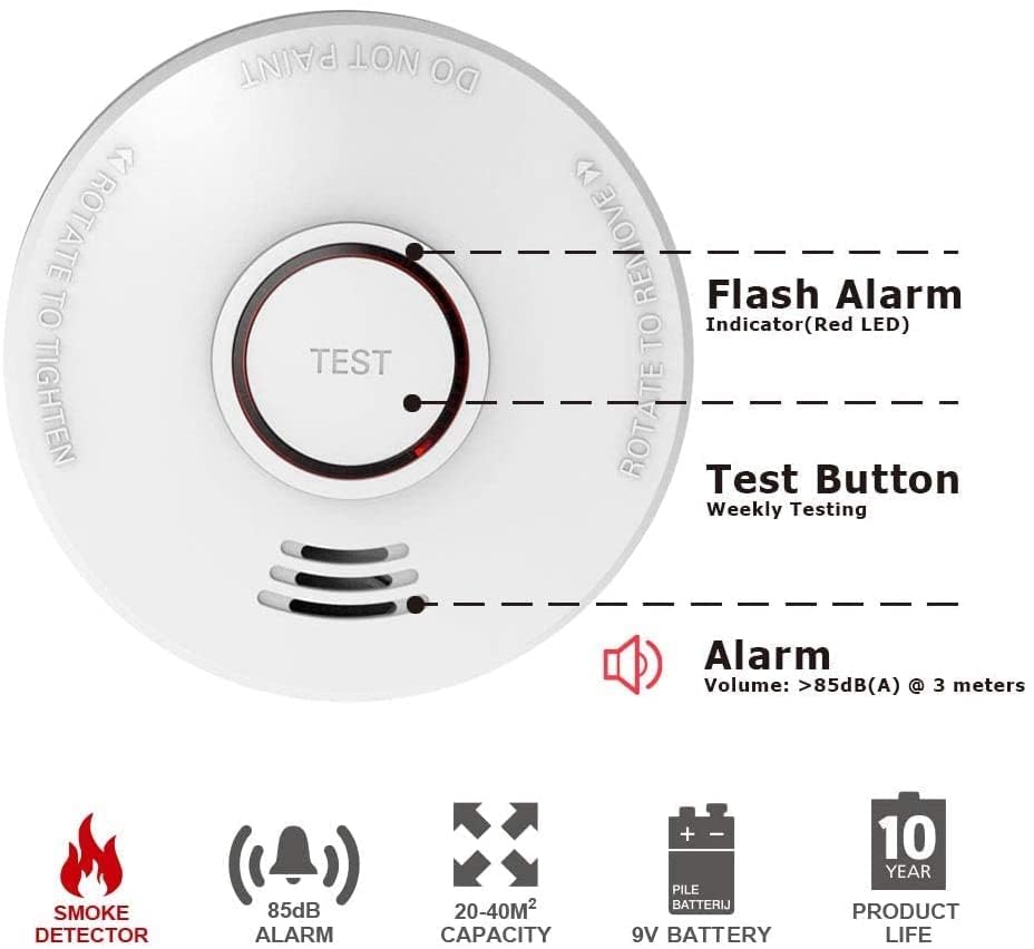 LSHOME 4 Pack Smoke Detector Fire Alarms 9V Battery Operated Photoelectric Sensor Smoke Alarms Easy to Install with Light Sound Warning, Test Button,9V Battery Included Fire Safety For home (GS526A-4)