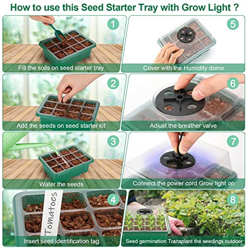 【2023 Upgraded】 Seed Starter Tray with Grow Light - 6 Pcs Seed Starter kit, Seedling Starter Trays with Humidity Dome, Mini Germination Kit for Seed Starting(12 Cell Per Tray)