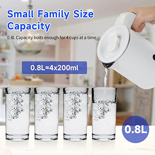 Small Electric Kettle Stainless Steel, 0.8L Portable Travel Kettle with Double Wall Construction, Mini Hot Water Boiler Heater, Electric Tea Kettle for Business Trip, Camping, Travel, Office (White)