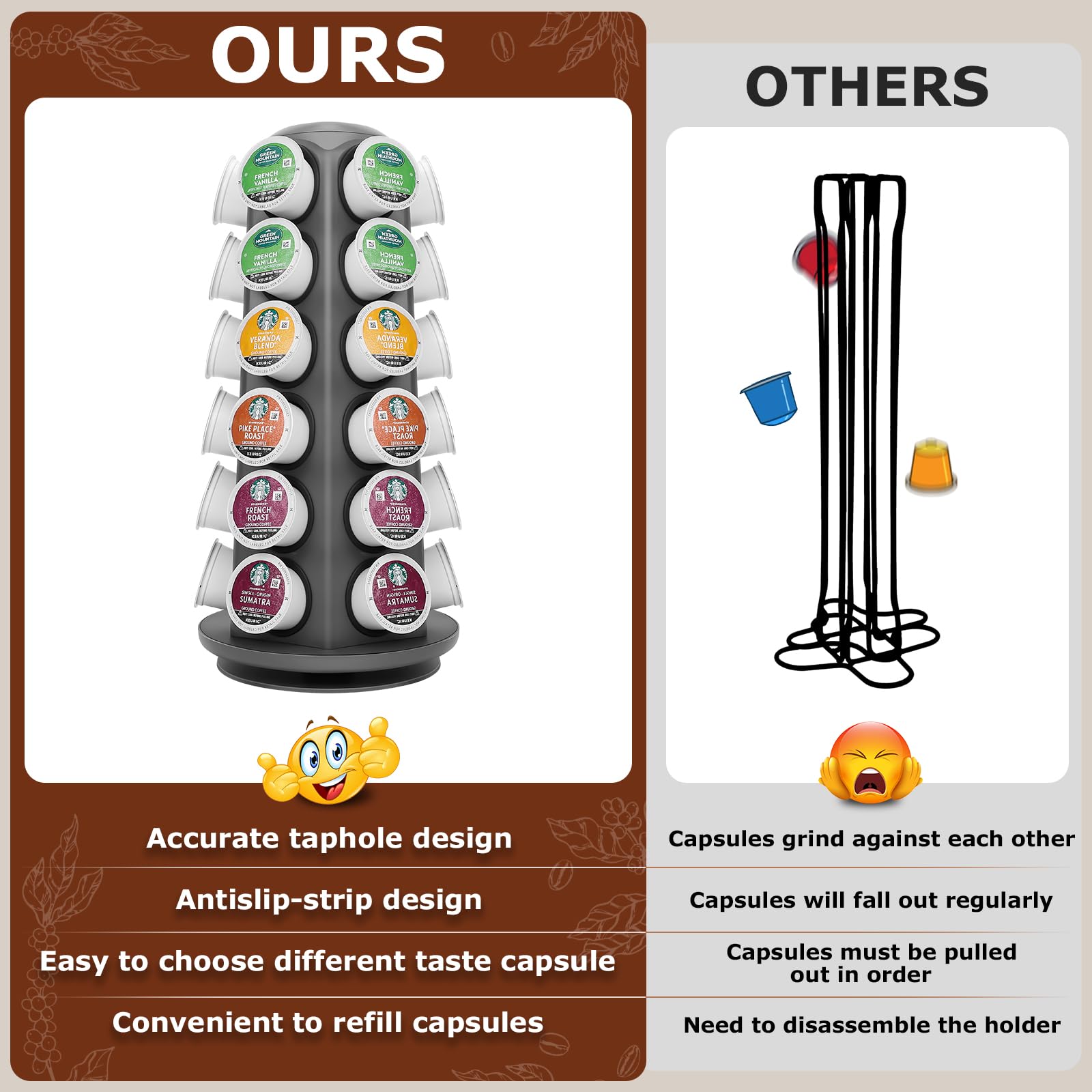 K Cup Holder Carousel-Coffee Pod Holder Organizer Compatible with 36 K-Cups Pods, for Home Kitchen Office Countertop or Coffee Station, Spins 360-Degrees, Detachable, Matte Gray