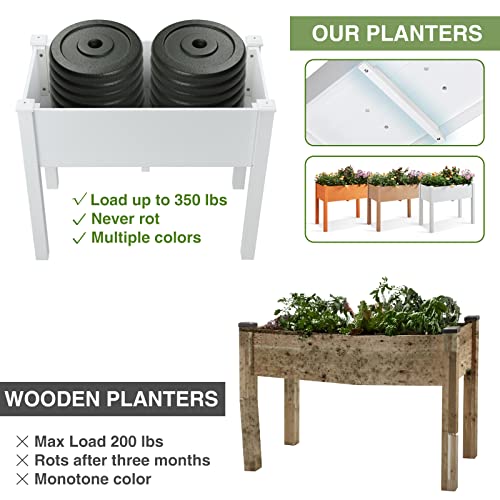 Mutaomay Planter Box Raised Garden Bed with Legs, Better Than Cedar Polystyrene Outdoor Elevated Garden Bed with Tarp, Garden Box for Herbs and Vegetables, Patio, Balcony and Porch, 350lbs Load(White)