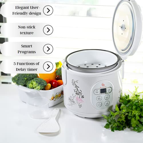 KOSMIKO Rice Cooker 4Cup Uncooked ( 8Cup Cooked ) β Instant Pot Vegetable Steamer for Kitchen β Multipurpose Food Steamer for Rice, Meat, Veggies β Easy to Use and Elegant Design β Programable Digital Display