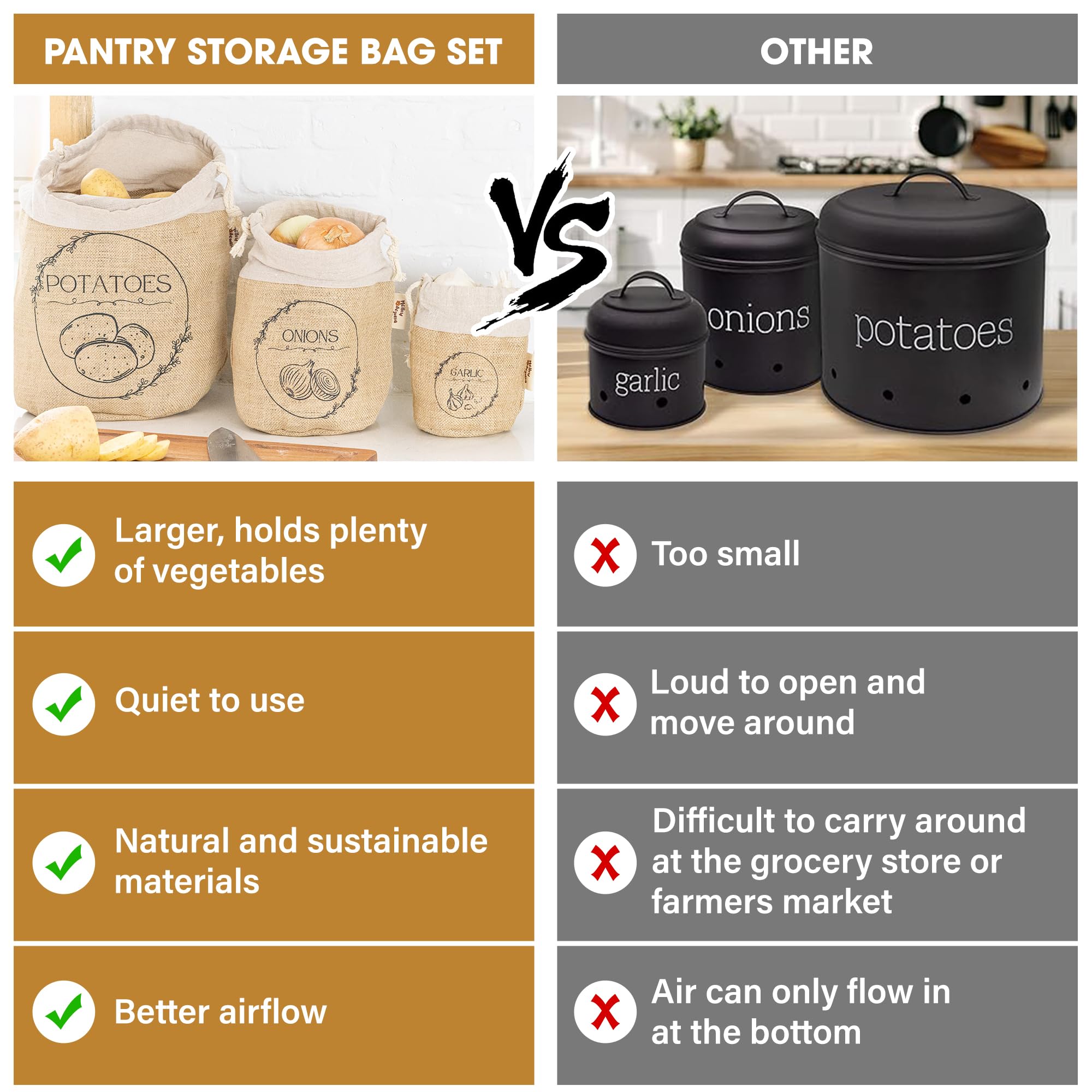 Potato Storage Bag | Natural Jute Potato Onion Garlic Storage Set for Pantry | Breathable & Fresh Onion Potato Storage | Easy to Clean Potato and Onion Storage Bag | Air Flow, Light Blocking