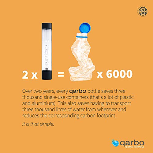 Twenty39 Qarbo - Sparkling Water Maker and Soda Streaming Carbonator machine for home Infuses Flavor while Carbonating Beverages with this Seltzer Fizzy Water Maker (Bronze)