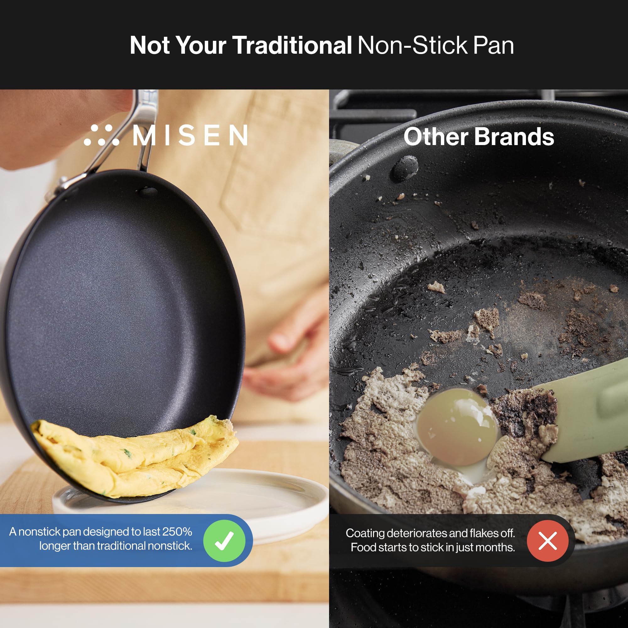 Misen Nonstick Frying Pan - Non Stick Fry Pans for Cooking Eggs, Omelettes and More - 10 Inch Cooking Surface Nonstick Skillet