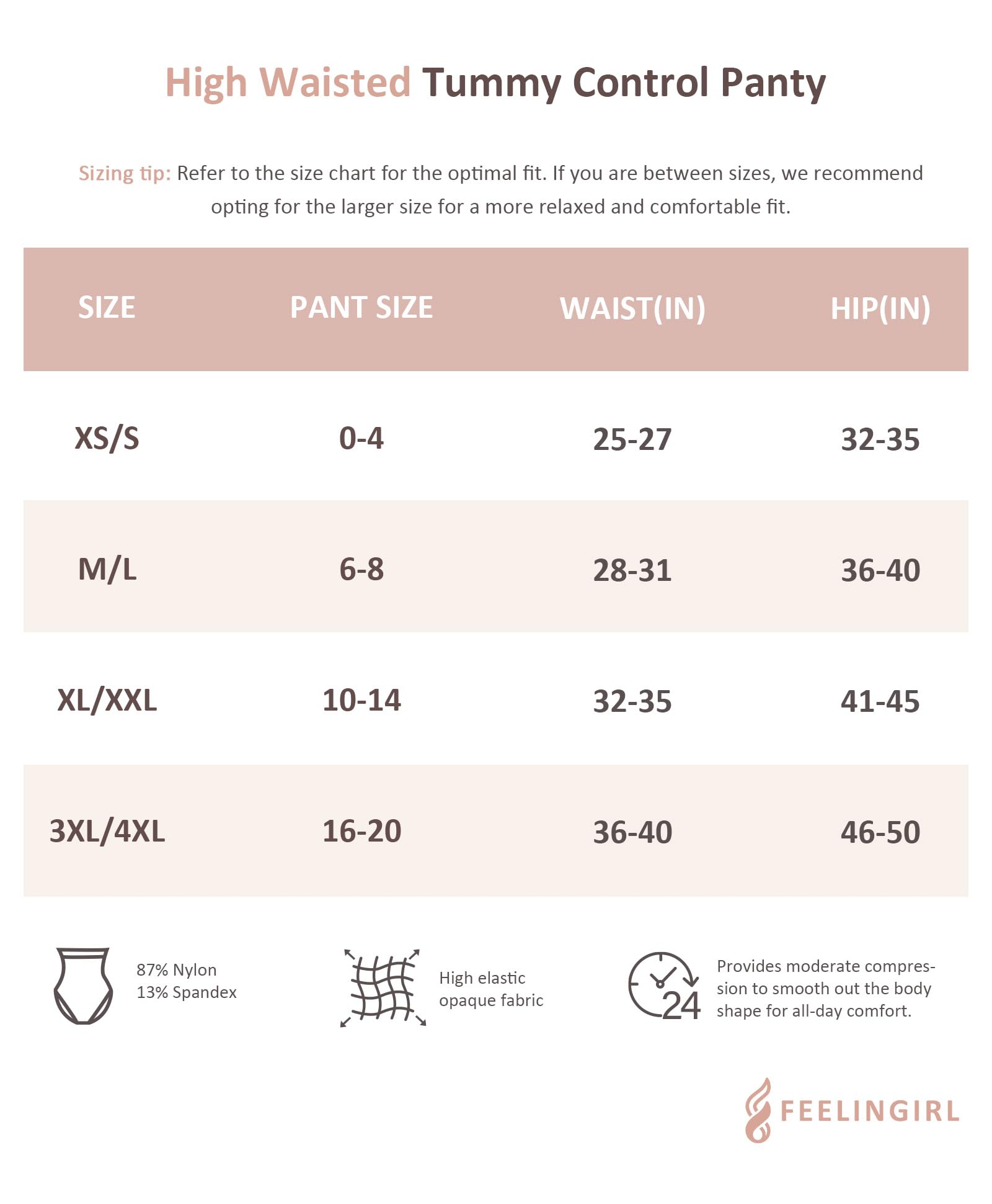 FeelinGirl Shapewear Tummy Control Underwear for Women High Waisted Panty Girdles Body Shaper Panties Black M/L