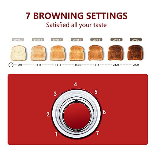 REDMOND Toaster 2 Slice, Retro Bagel Stainless Steel Compact Toaster with 1.5”Extra Wide Slots, 7 Bread Shade Settings for Breakfast, 800W (Valentine Red)