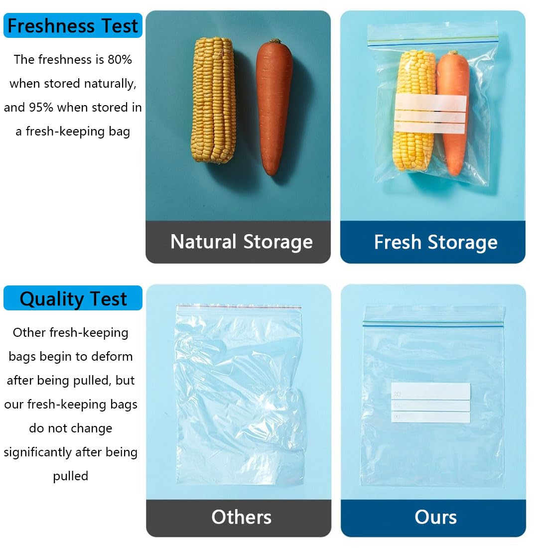 65-Piece Reusable Food Storage Bags Set | BPA-Free Bags for Freezer, Snacks, Fruits, Vegetables, Meats | Eco-Friendly Bags in Various Sizes