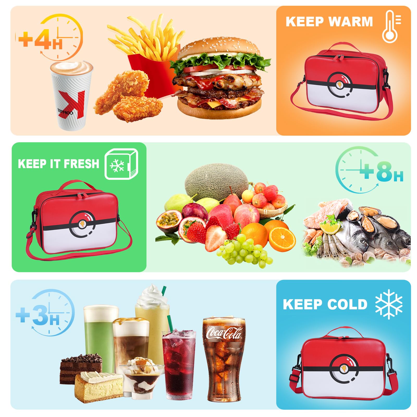 Insulated Lunch Bag for Boys/Girls/Kids, Reusable Cooler Bags for School/Picnic/Travel, White Red Adjustable Shoulder Strap Lunchbox