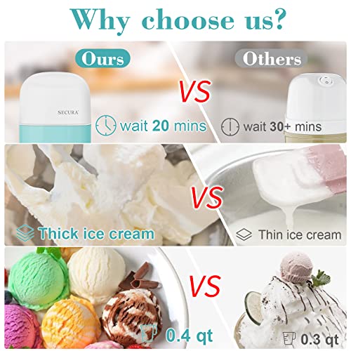 Secura Mini Ice Cream Maker for Gelato, Sorbet, Frozen Yogurt, 0.4QT Automatic Electronic Gelato Maker with Mixing Spoon & Recipe Book, Quick Homemade & Great Gift