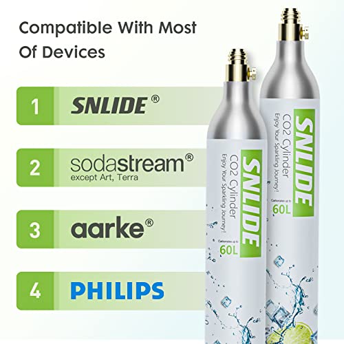 60L Co2 Carbonator Compatible with Sparkling Water Maker, 60L co2 Cylinder, Soda co2 Cartridges, 14.5oz, Set of