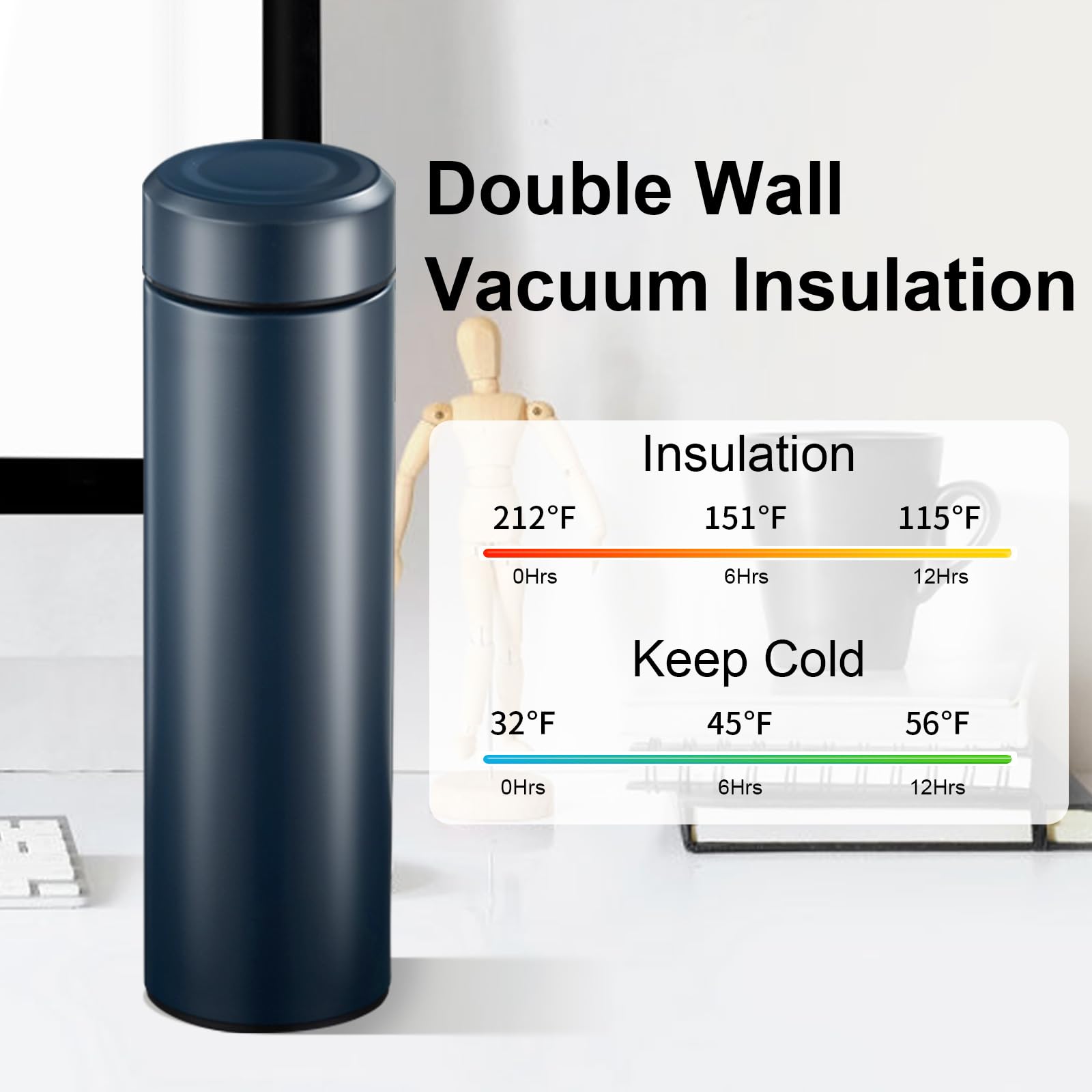 Lizhluzh 17oz Stainless Steel Water Bottles, Slim Water Bottle, Thermo Water Bottle, Insulated Water Bottle Keep Hot for 12 Hrs, Cold for 24 Hrs for Coffee, Drinks