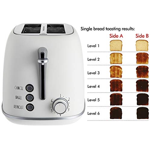 Rae Dunn Retro Rounded Bread Toaster, 2 Slice Stainless Steel Toaster with Removable Crumb Tray, Wide Slot with 6 Browning Levels, Bagel, Defrost and Cancel Options (Cream)